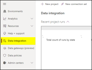 How do you integrate data into CDS using Data Integrator? - FourVision