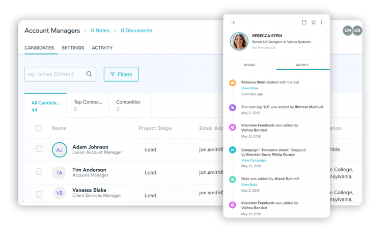 Phenom TXM Platform - FourVision
