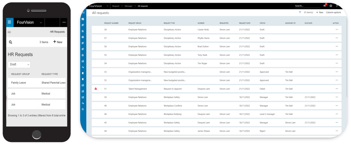 Simplify these 3 complex HR processes with the right tech tools ...