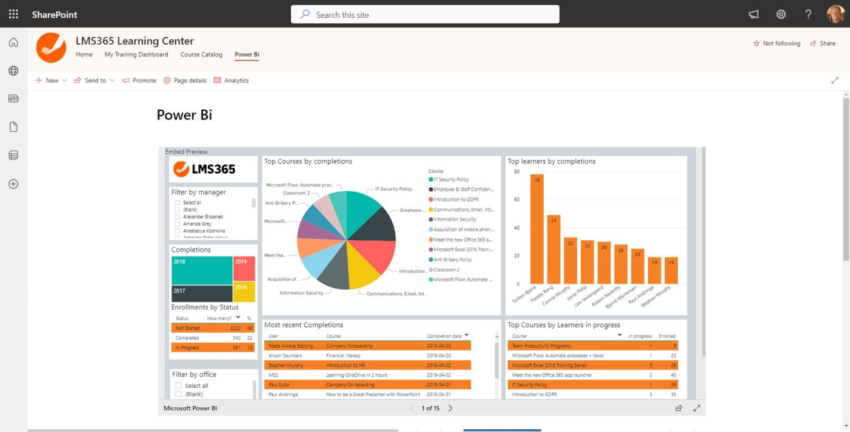 Zensai Learn365 - FourVision