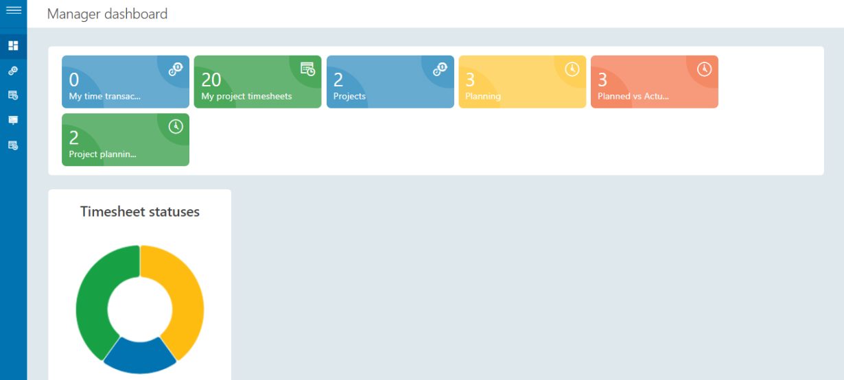 Resource Planning for Microsoft Dynamics 365 Human Resources - FourVision