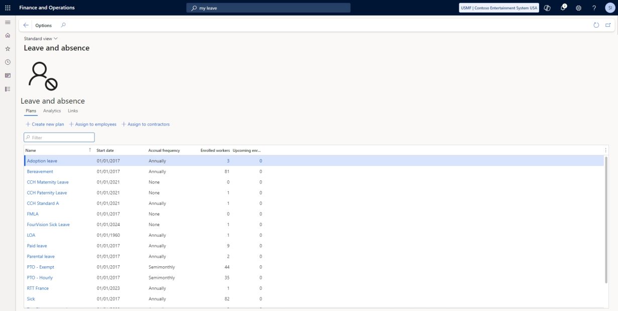Leave and Absence Functionality in Dynamics 365 F&O-HR - FourVision